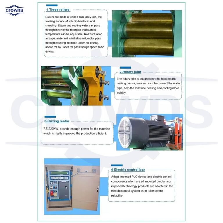 Rubber Calender Machine - Crowns Machinery#